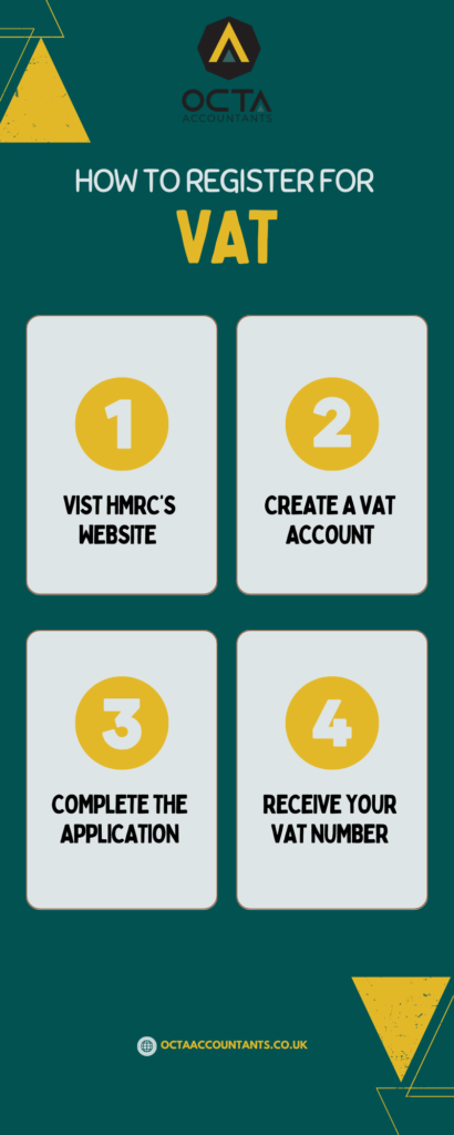 How to Register for VAT? – Octa Accountants